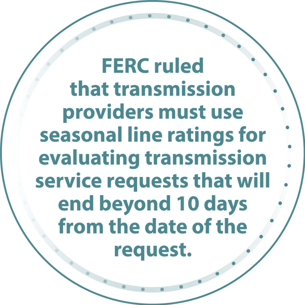 Managing Transmission Line Ratings