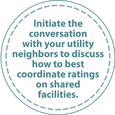 Managing Transmission Line Ratings